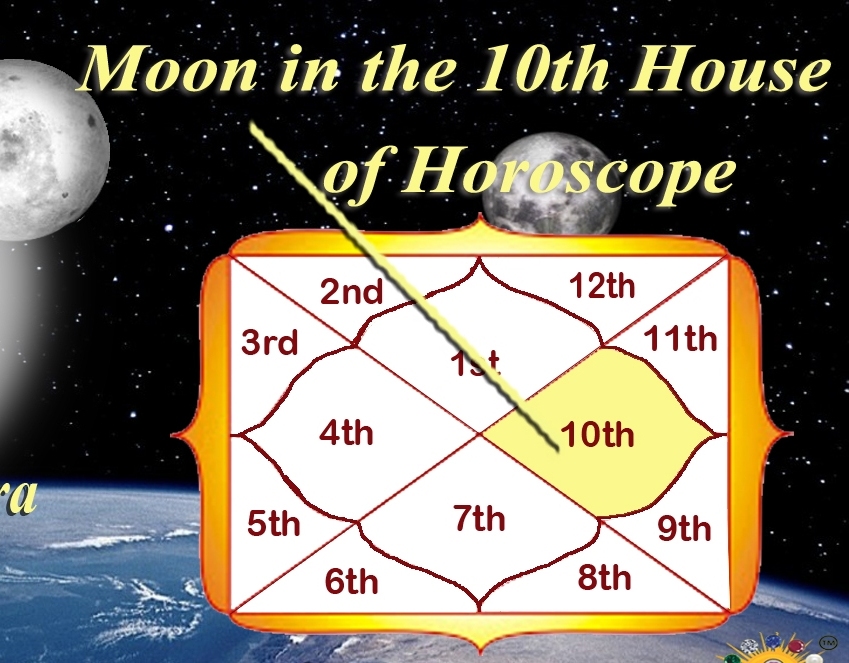 Moon in 10th House – acharya raman kamra