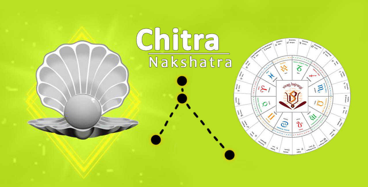 CHITRA NAKSHATRA 2ND PADA NAMES – acharya raman kamra