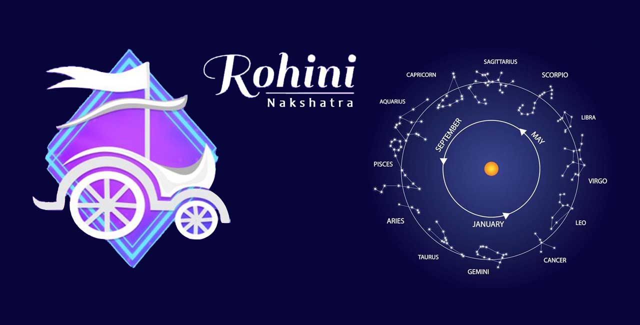 ROHINI NAKSHATRA – acharya raman kamra