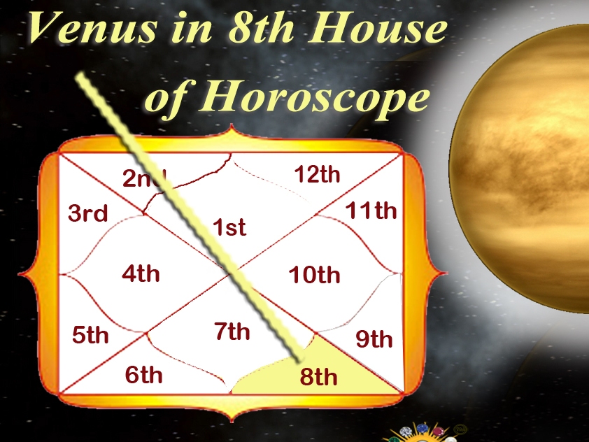 Venus in 8th House – acharya raman kamra